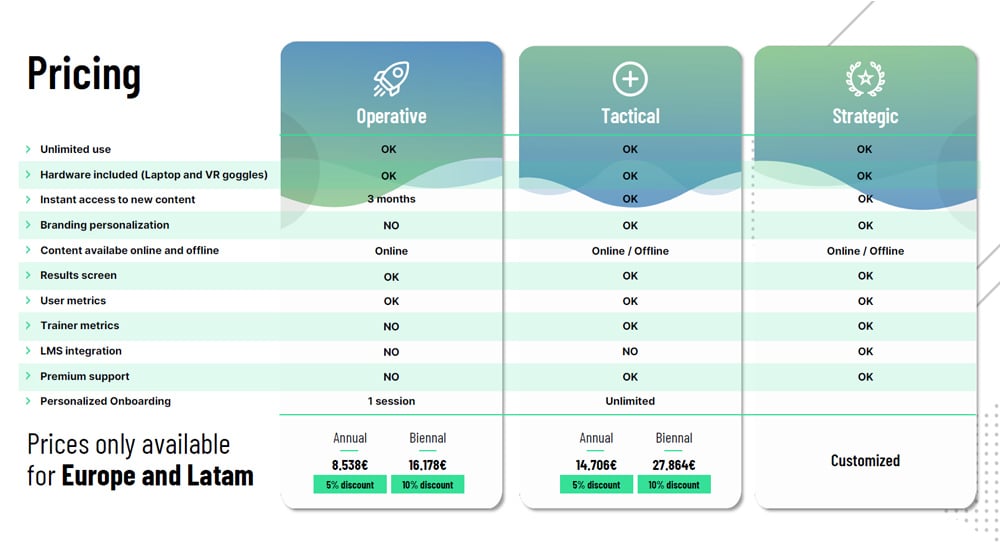 Are you interested in the Ludus platform? Here’s everything you need to ...