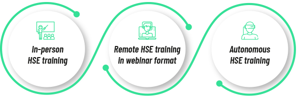 How Virtual Reality Benefits HSE Training Courses for Companies