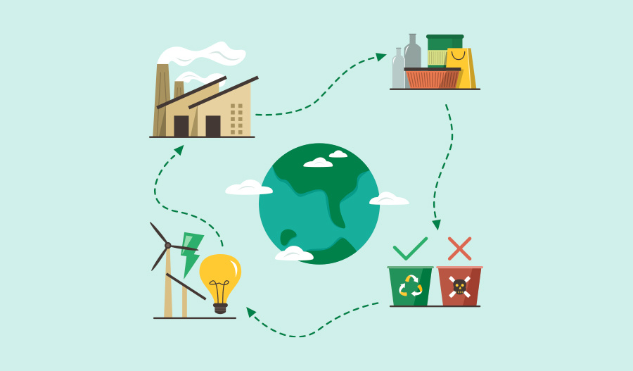 Circular economy: a more sustainable model for businesses