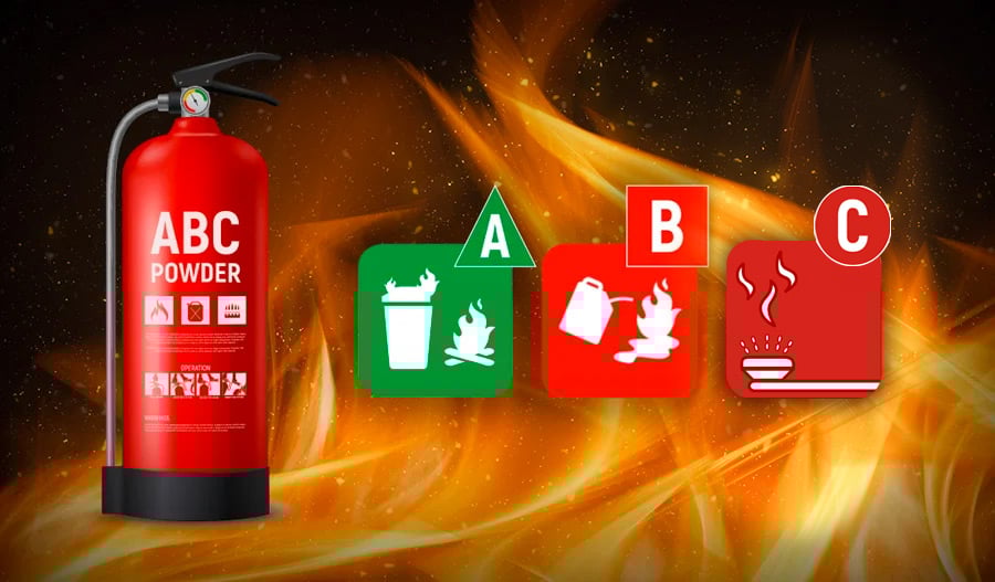 Extintor ABC: características y para qué tipos de fuego se utiliza
