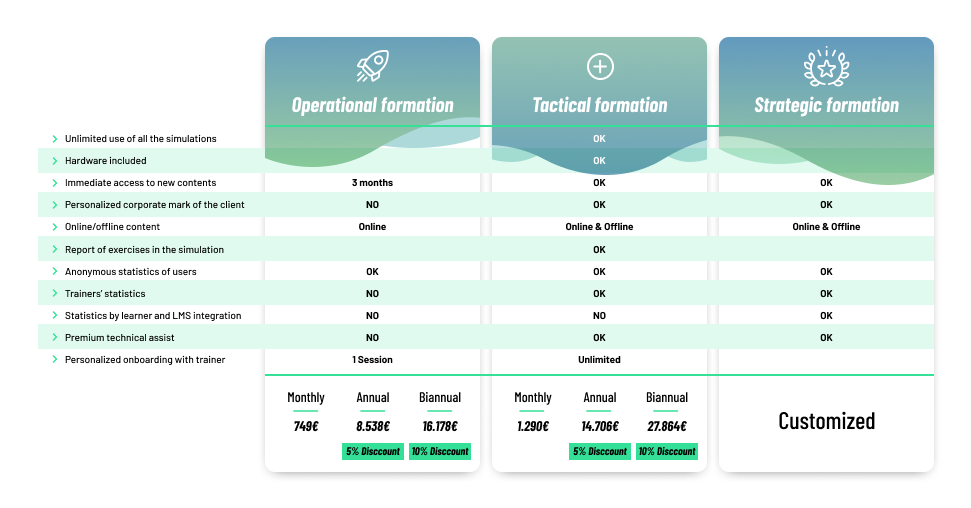 Are you interested in the Ludus platform? Here’s everything you need to ...