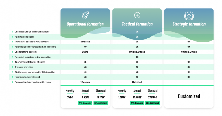 Are you interested in the Ludus platform? Here’s everything you need to ...