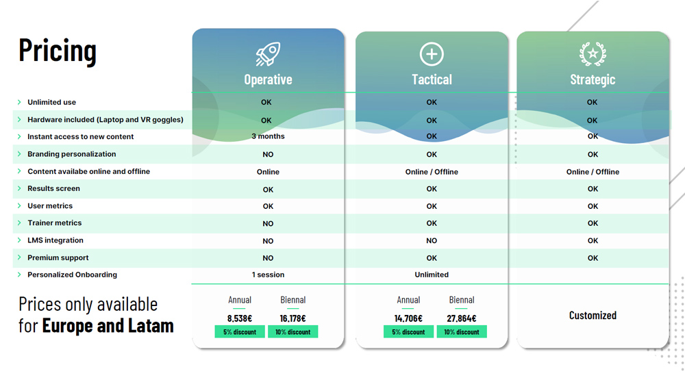 Are you interested in the Ludus platform? Here’s everything you need to ...