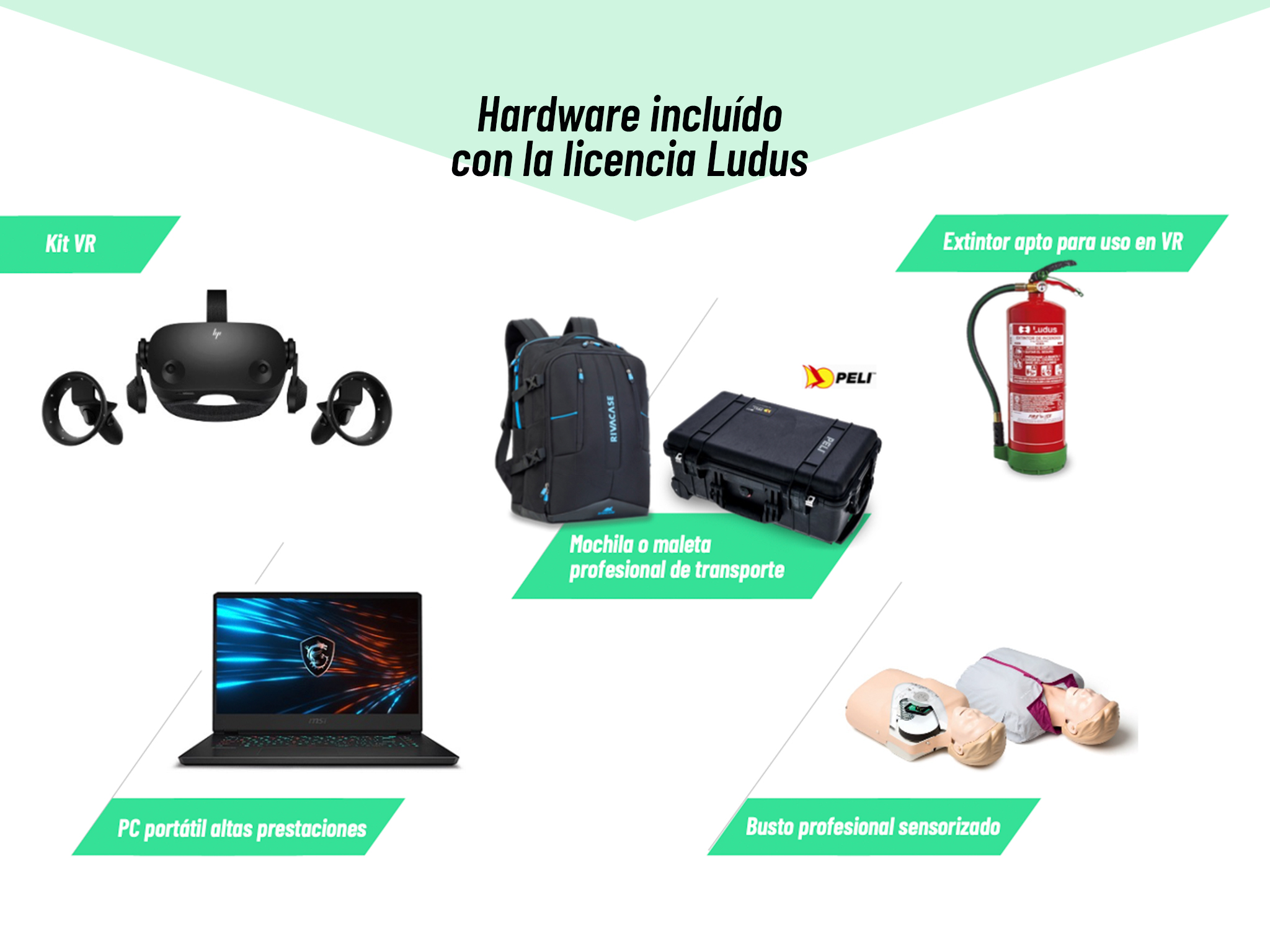 Plataforma Ludus Global